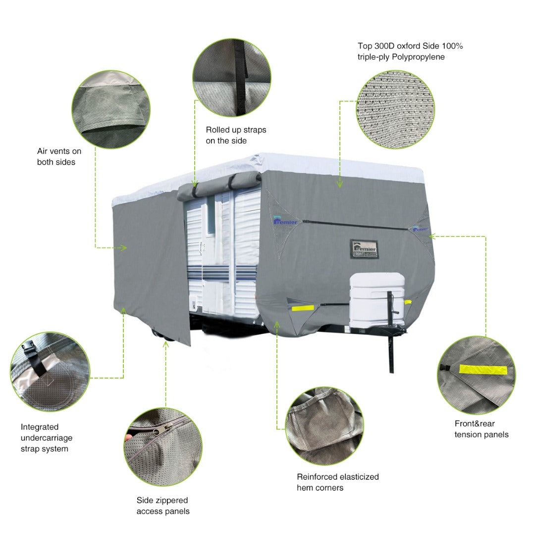 Premier RV Covers
