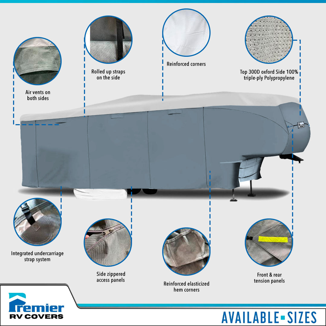Products – Premier RV Covers